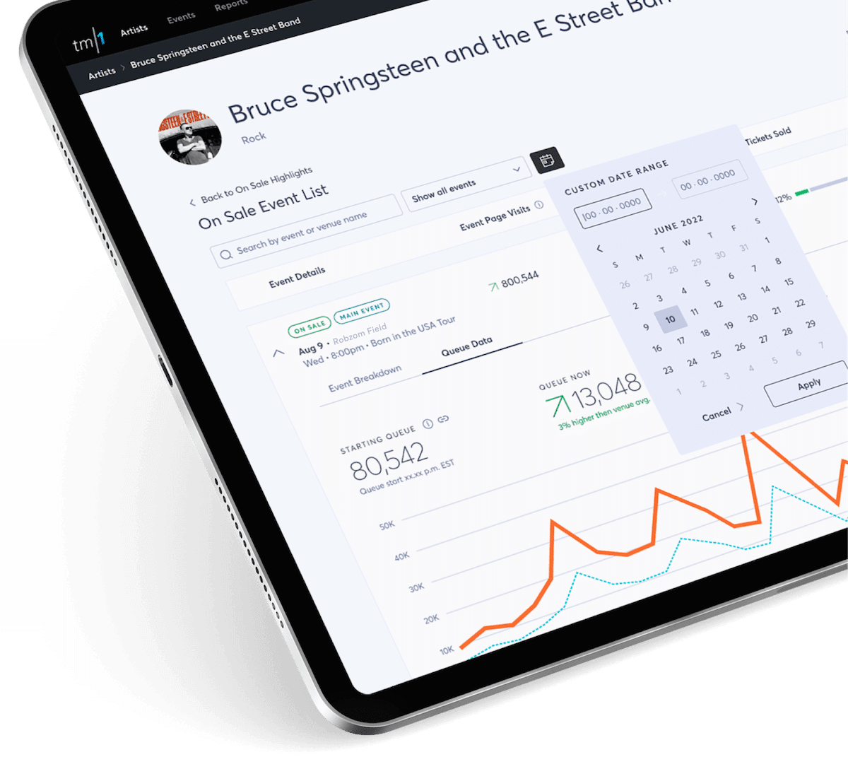 Ticket Sales - Ticketmaster Spain ES